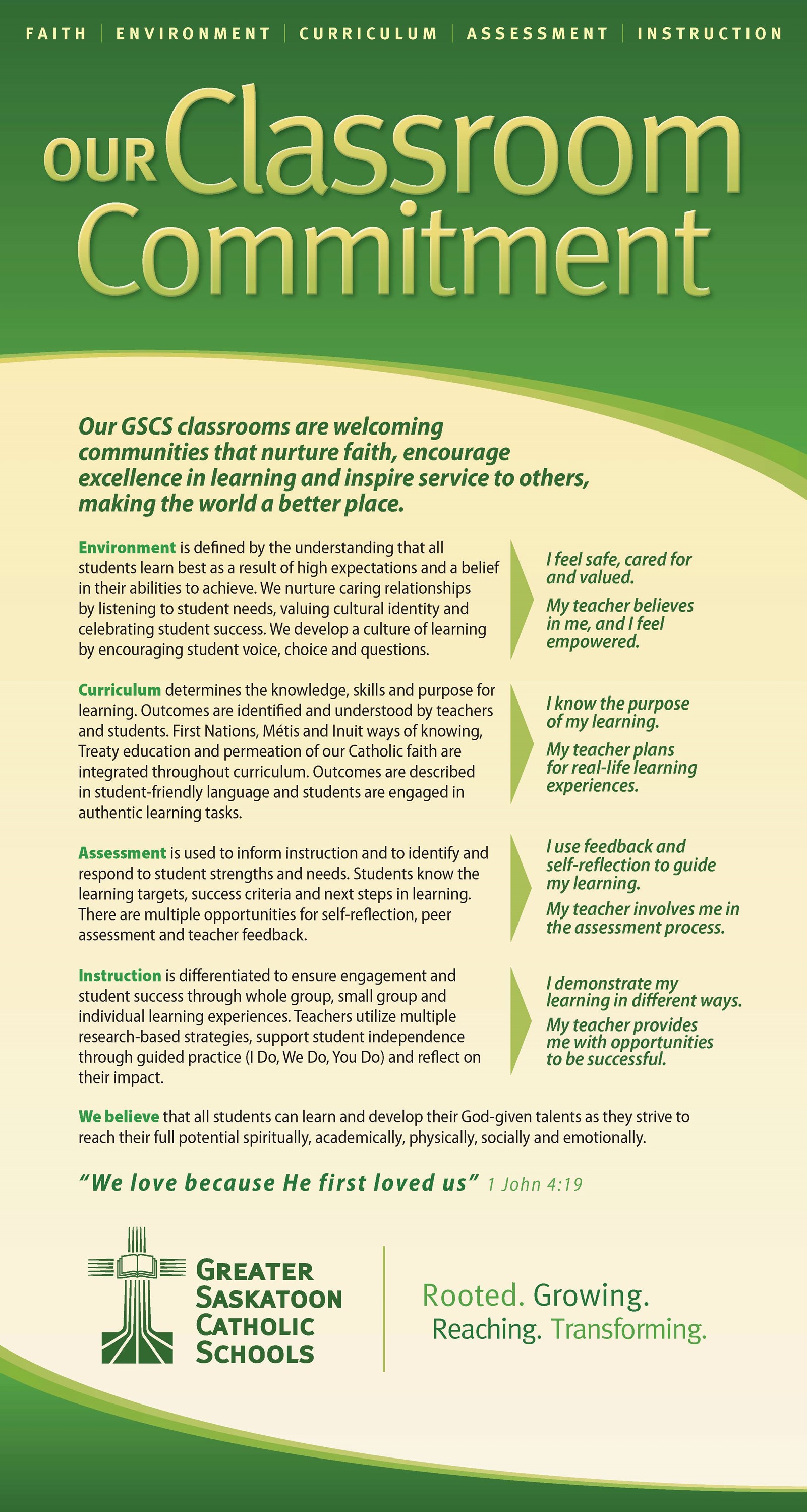 High School Learning Program and Assessment